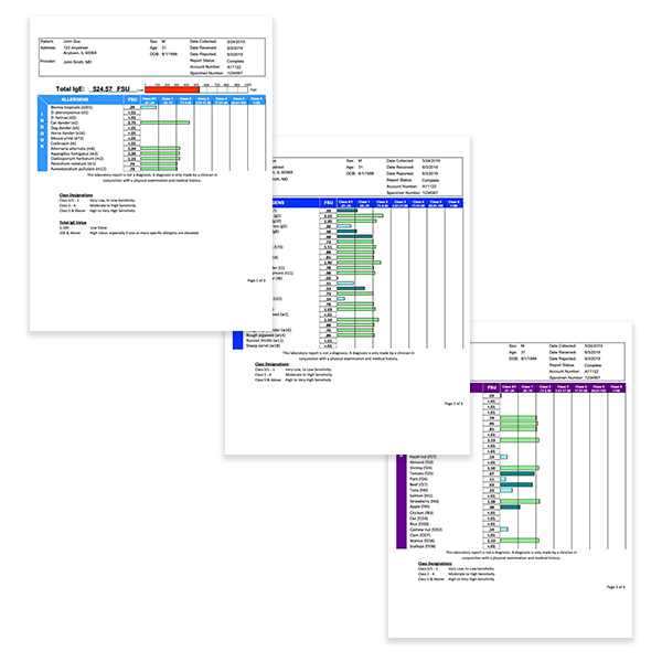 Blood Allergy Test - Allercare